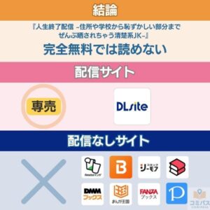 作品紹介『人生終了配信 ~住所や学校から恥ずかしい部分までぜんぶ晒されちゃう清楚系JK~』DLsite限定＋初回クーポンで実質0円 – コミパス